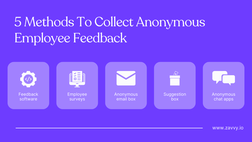 Anonymous Employee Feedback: 5 Cases For and 5 Against (Including Company Examples) | Zavvy